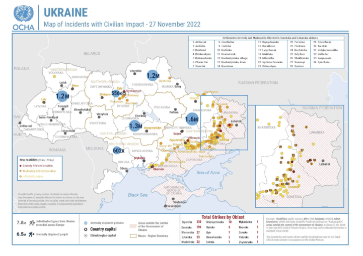 Ukraine - GOAL Global