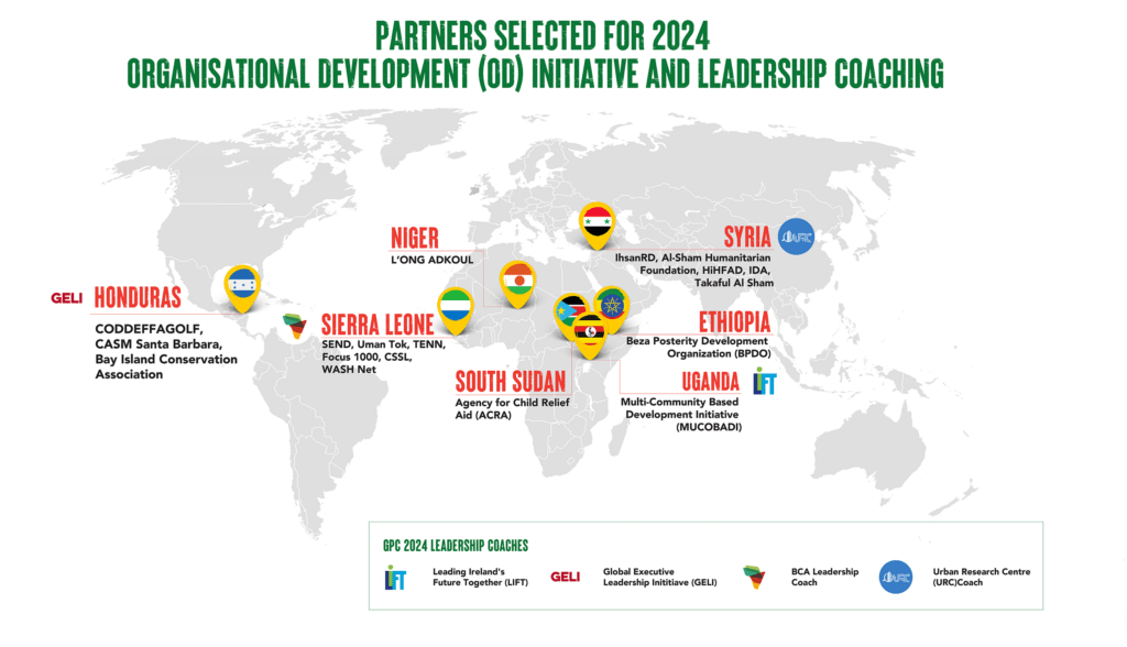 Global Partnership Centre - GOAL Global